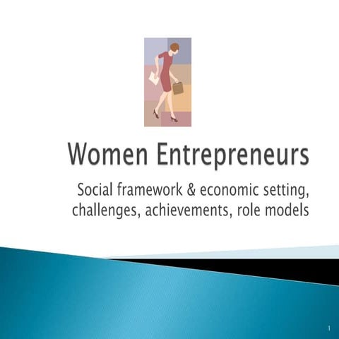 Women Entrepreneurs- unit 4 | PPT