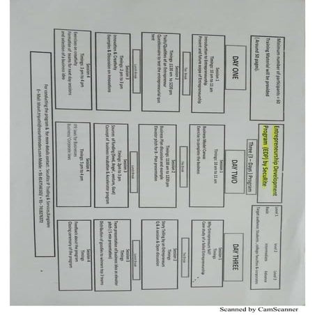 Edp prog structure | PDF