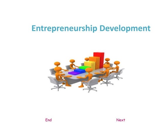 Introduction to entrepreneurship | DOCX