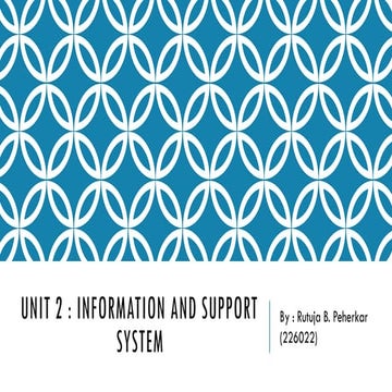EDP Unit 2 edp chapter 2 by harshita .pptx