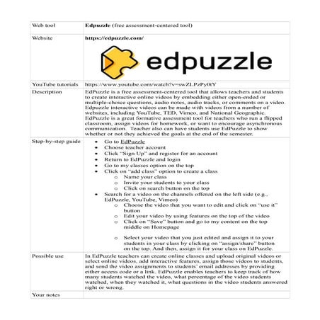 Edpuzzle | PDF
