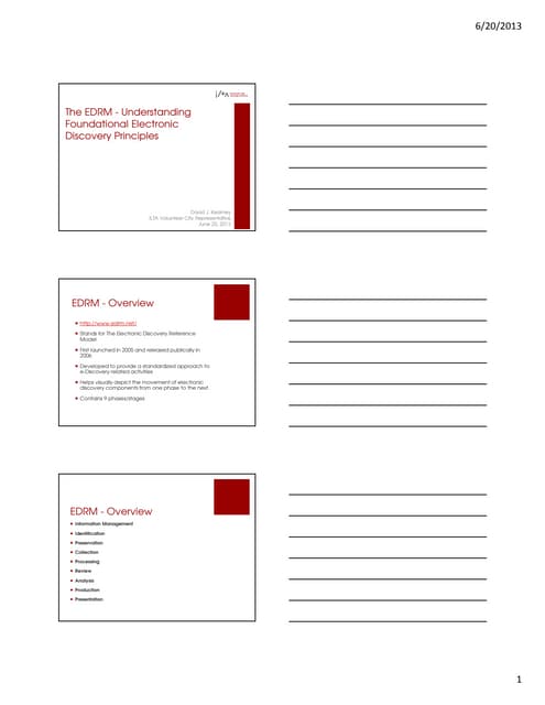 Digital Forensic Case Study | PPT