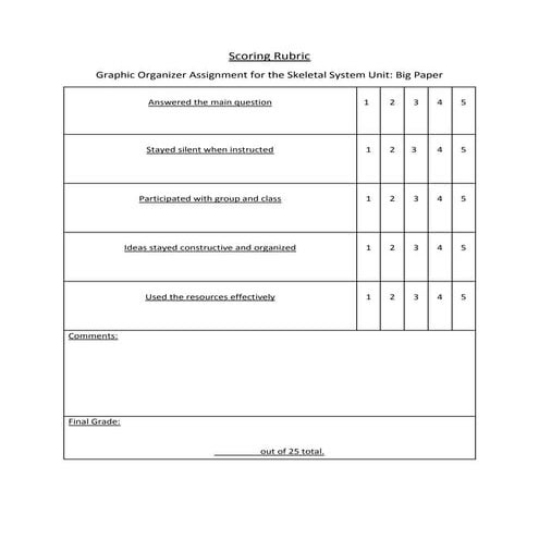 Edsc 304 graphic organizer assignment scoring guide | PDF