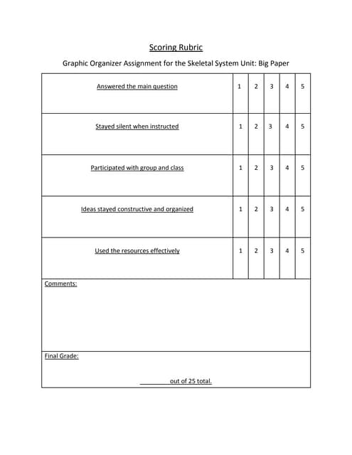 Edsc 304 assessment plan | PDF