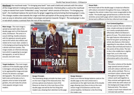 double page spread | PPTX