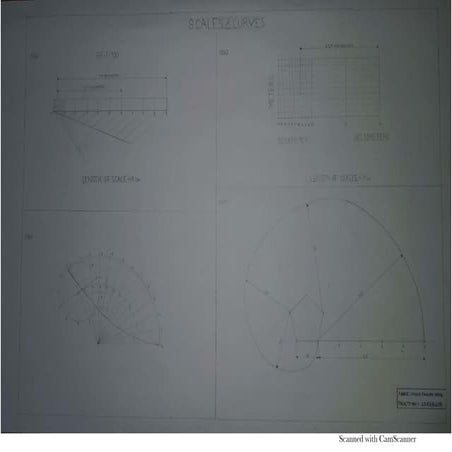 ED sheet-2 Scales FB.pdf