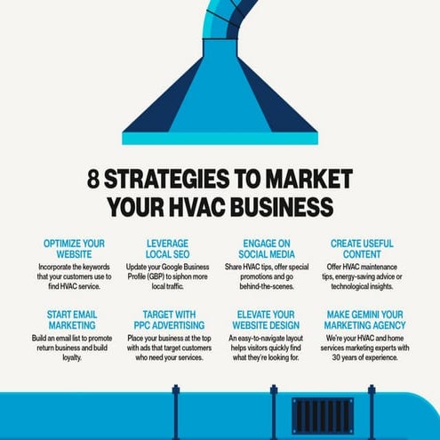 8 Strategies to Market Your HVAC Business | PDF