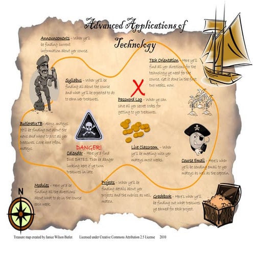 Edtc 6340 treasure map | PPT