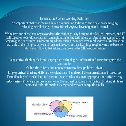 Educational Technology Fluencies | PPT