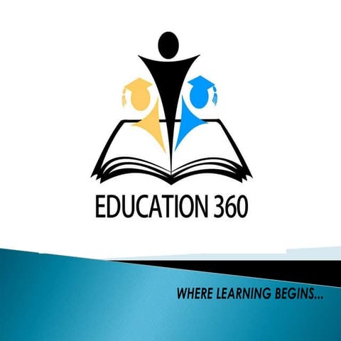 Education360.in