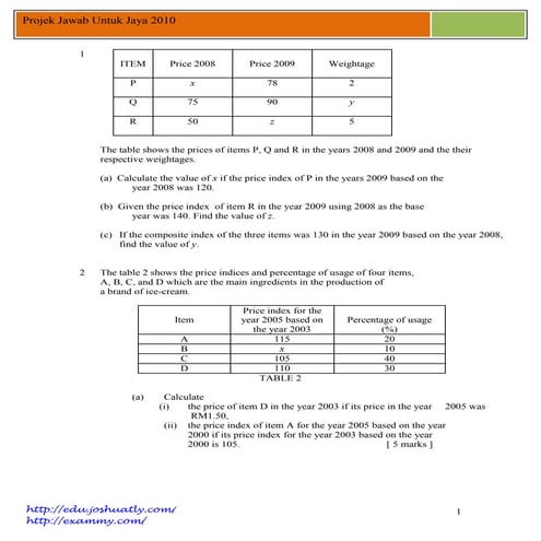 ADD MATHS SPM 1 | PDF