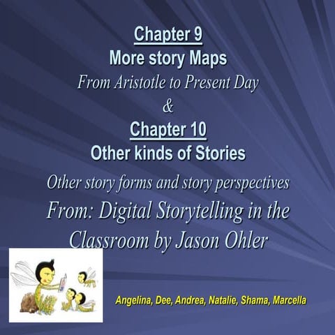 EDU2400 Digital Stories Part 5 | PPT