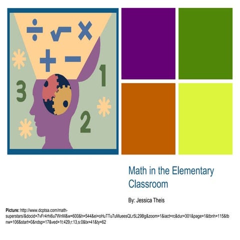 Math in the Elementary Classroom | PPTX