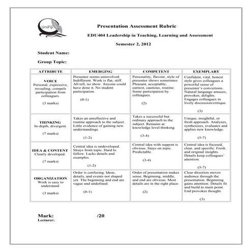 Grade 7 wellness unit 2 performance task rubric | DOCX