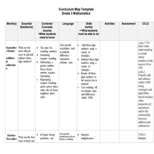 Edu 635 curriculum map grade 3 m alvarez | DOCX