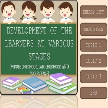 The child and adolescent learners and learning process | PPTX