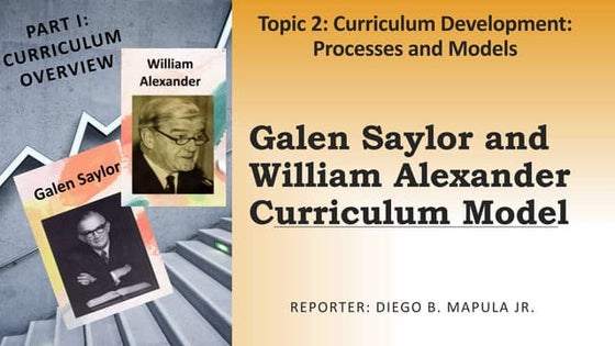 Administrative model (Saylor-Alexander-Lewis) Curriculum Development ...