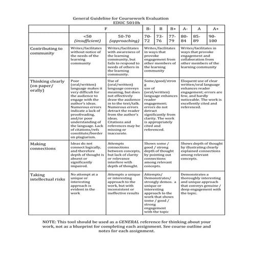 Clinical Field Experience C Special Education Teacher Observa.docx