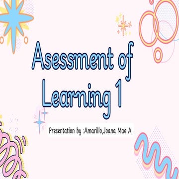 educ 107 reportinghgfbskjfefuivfghvbxvndhhuh kfhjxfhzdjk | PDF