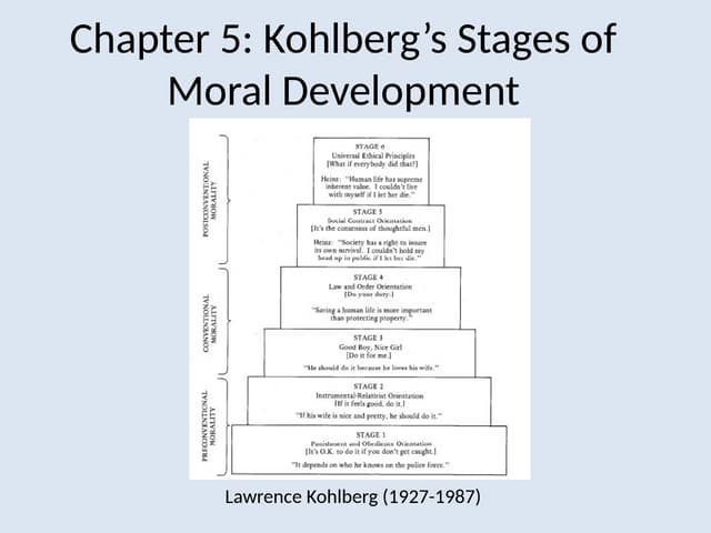 Kohlberg’s theory on moral development | PPTX