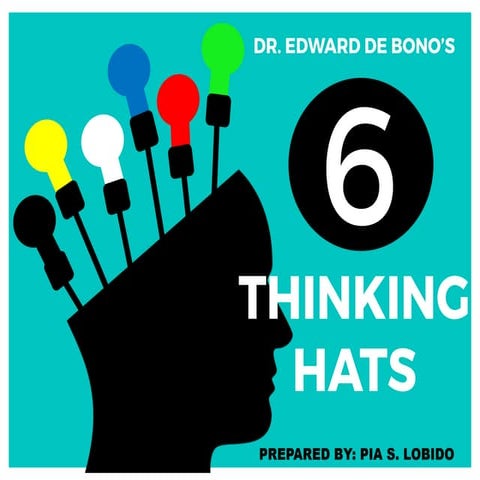 Dr. Edward de Bono's Six Thinking Hats | PDF