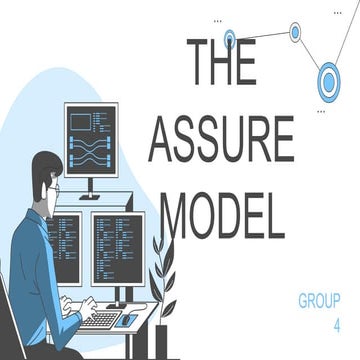 EDUC 3-The ASSURE Model-Group 4.pptx
