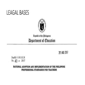 EDUC 3 Chapter 3 PPST.pptx