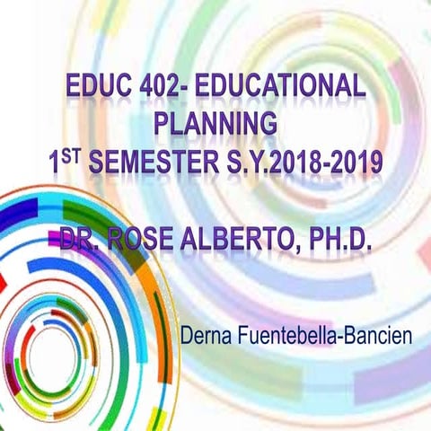 Educ 402 educational planning by derna bancien (sy 2018-2019) | PPTX