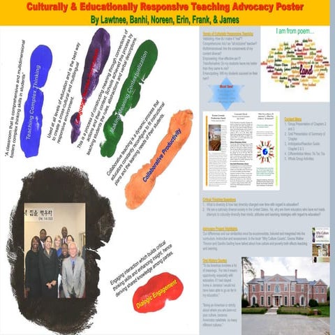 Educ 625 poster | PPTX