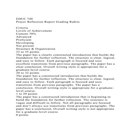 EDUC 740Prayer Reflection Report Grading RubricCriteriaLev.docx