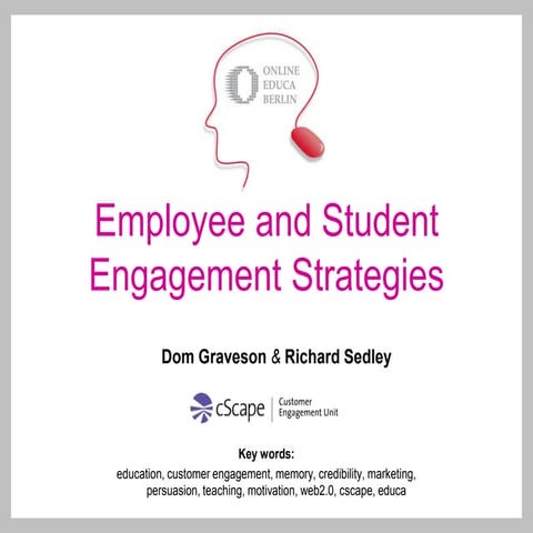 Educa2010 Student and Employee Engagement Strategies | PPT