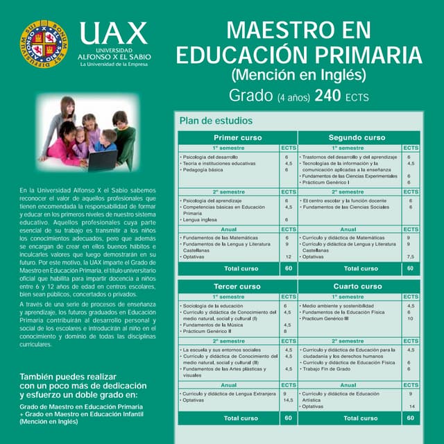 Tarjeta informativa Educación primaria | PDF