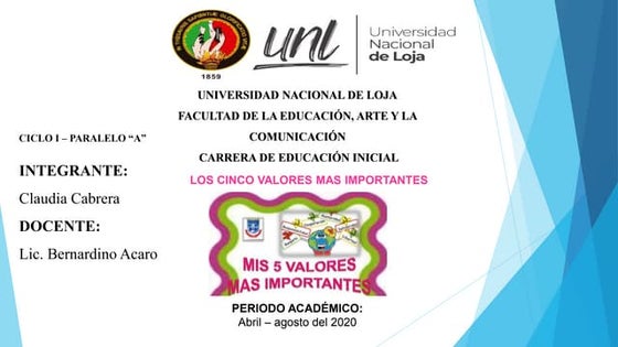 Valores Importantes Los 5 Valores Mas Importantes Valores Morales De