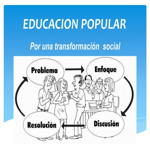 Educacion popular | PPT