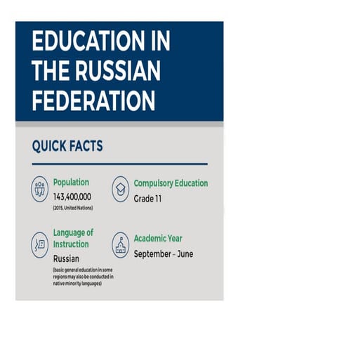 Education System in Russia | PPTX