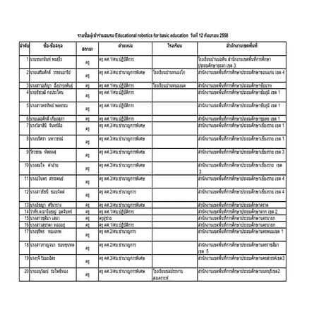 Educational 12 (2) | PDF