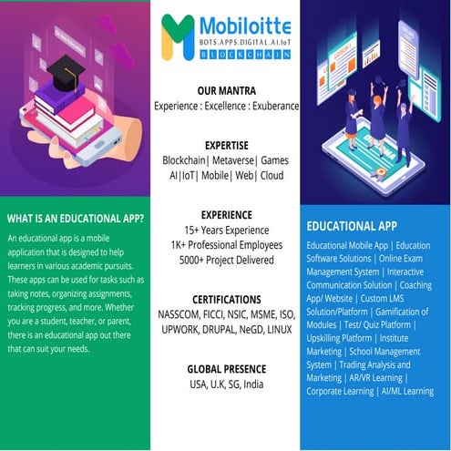 Educational Mobile App Development | PDF