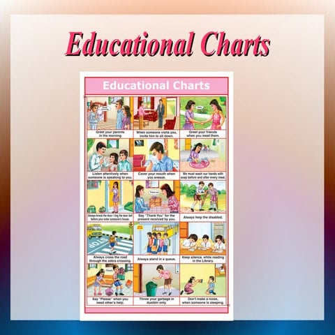 Educational Charts and Its Common Type | PPT