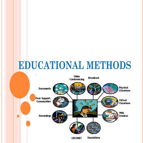 educational methods.pdf