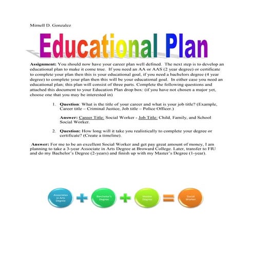 Educational Plan | DOCX