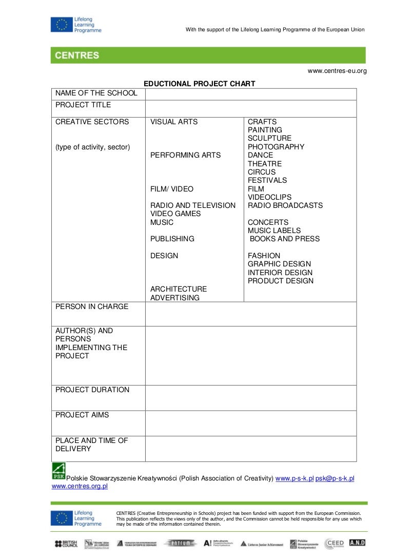 Educational project chart