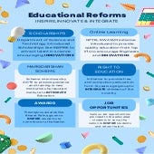 Educational Reforms.pdf