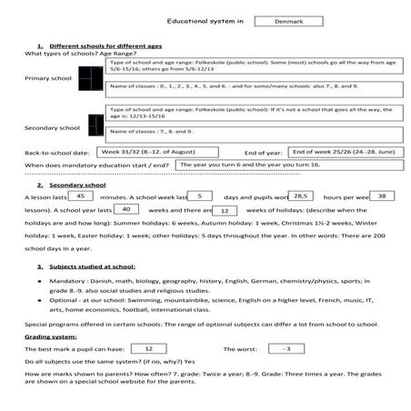 Educational System in Denmark | PDF