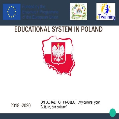 Educational system poland | PPTX