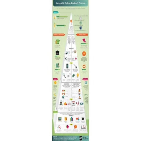 Education graphs | PPT