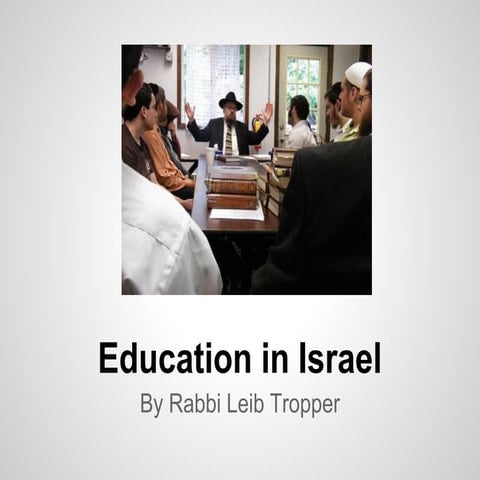 Leib Tropper, Rabbi at Kol yaakov torah center