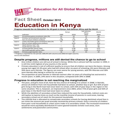 Education in kenya_a_fact_sheet | PDF