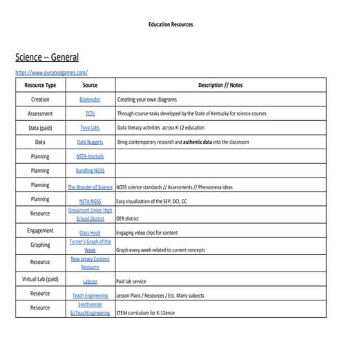 Education Resources.pdf