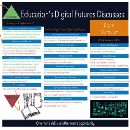 Education's digital future discusses digital curriculum | PPT