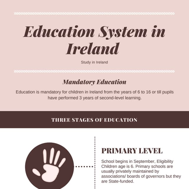 Education System in Ireland | PDF